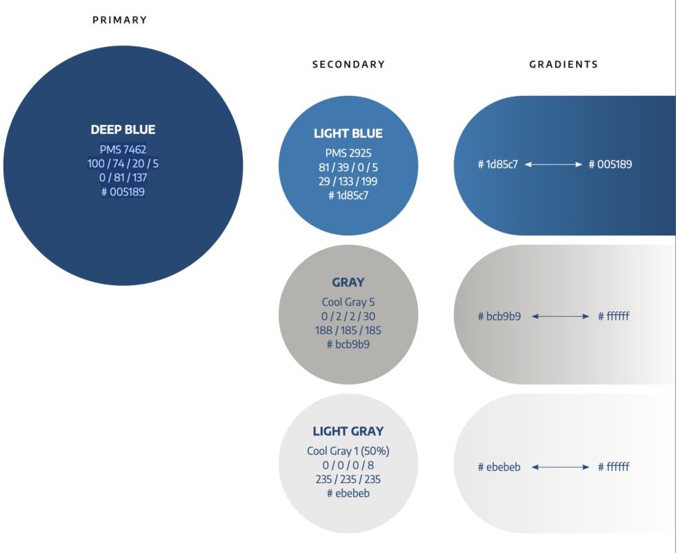 EPC Logo and Usage Guide | EPC